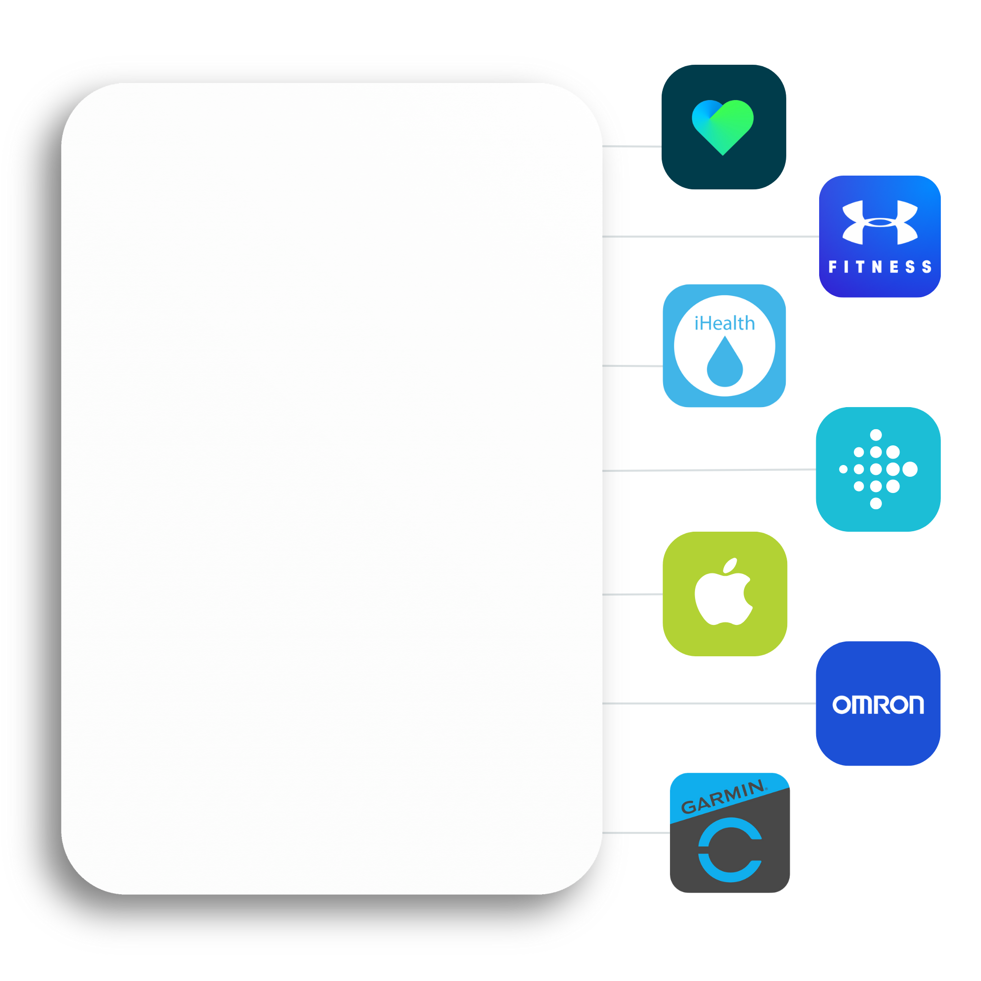 Employee Wellbeing Platform - Sterling Wellness